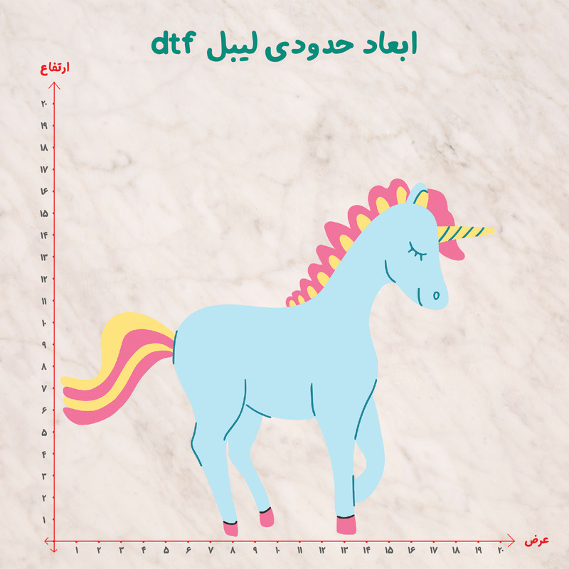 قیمت و خرید استیکر پارچه و لباس مدل dtf طرح یونیکورن کد H20.815 مجموعه 3 عددی