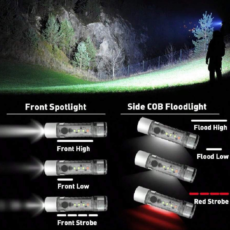 قیمت و خرید چراغ قوه دستی مدل شارژی کد USB ZJ-023