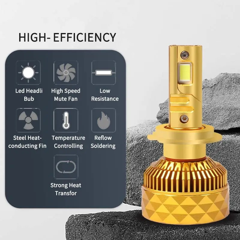 قیمت و خرید لامپ هدلایت خودرو تک پرو مدل Q180 plus بسته 2 عددی