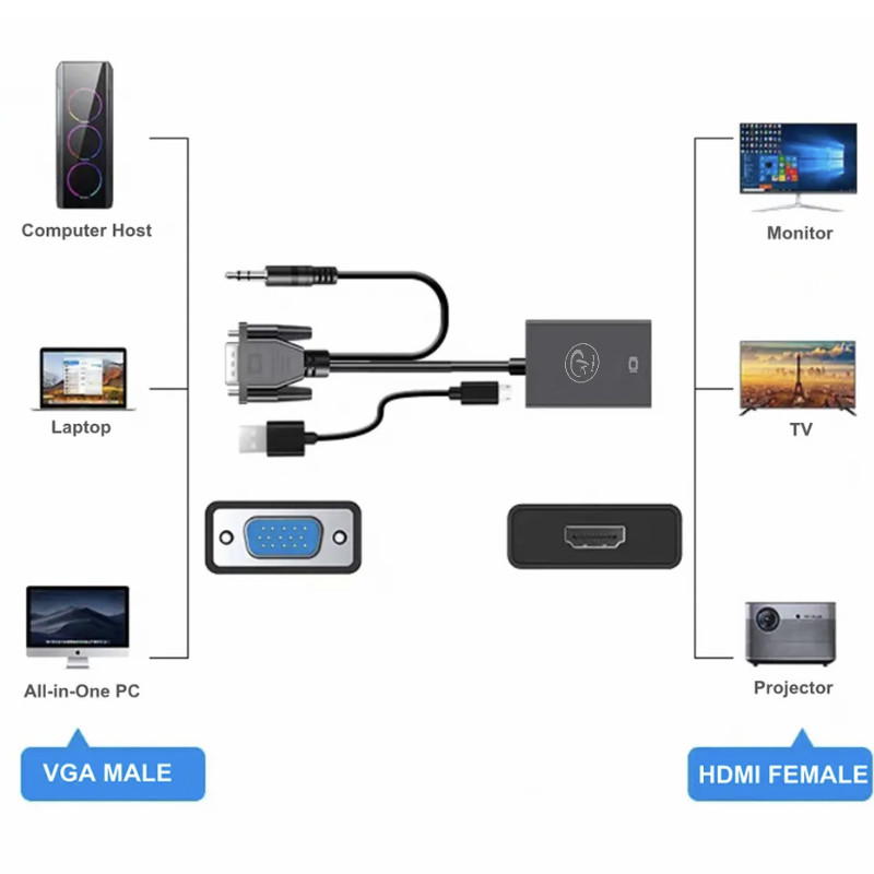 قیمت و خرید مبدل VGA به HDMI ایکس پی مدل XP_T906G