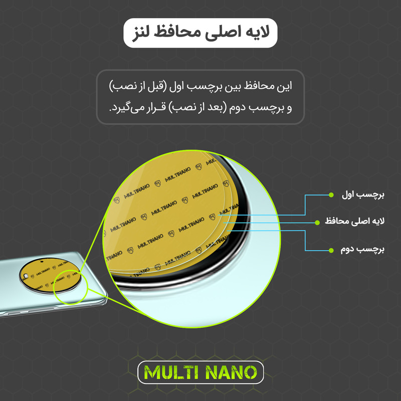 قیمت و خرید محافظ لنز دوربین مولتی نانو مدل X-L3N مناسب برای گوشی موبایل آنر X9a بسته سه عددی