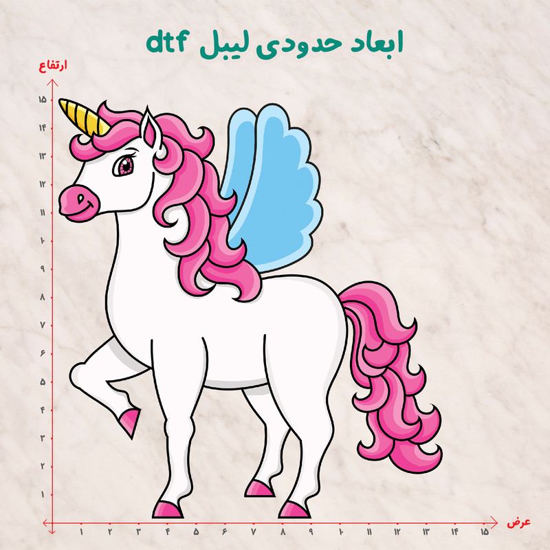 قیمت و خرید استیکر پارچه و لباس مدل dtf طرح یونیکورن کد H15.694 مجموعه 4 عددی