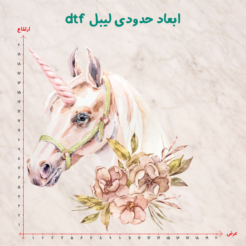 قیمت و خرید استیکر پارچه و لباس مدل dtf طرح یونیکورن کد H20.144 مجموعه 3 عددی
