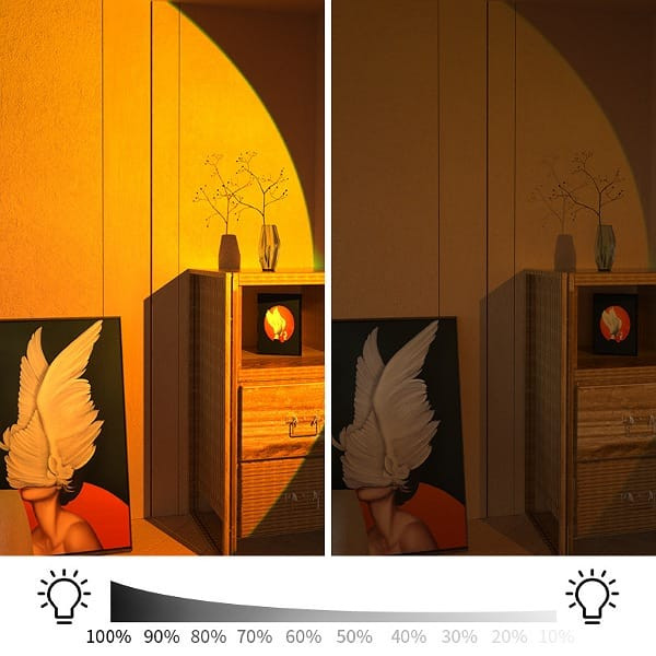 قیمت و خرید نور ثابت ال ای دی مدل SUNSET RGB K