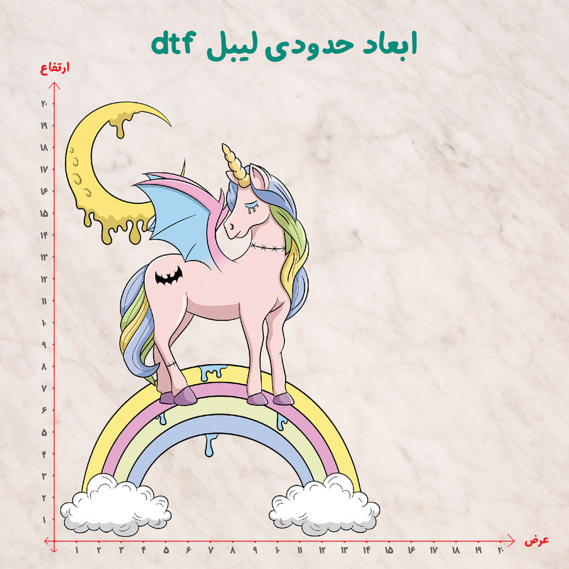 قیمت و خرید استیکر پارچه و لباس مدل dtf طرح یونیکورن کد H20.251 مجموعه 3 عددی