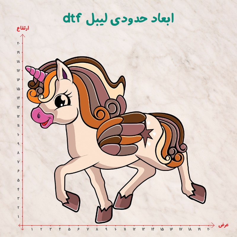 قیمت و خرید استیکر پارچه و لباس مدل dtf طرح یونیکورن کد H20.672 مجموعه 3 عددی