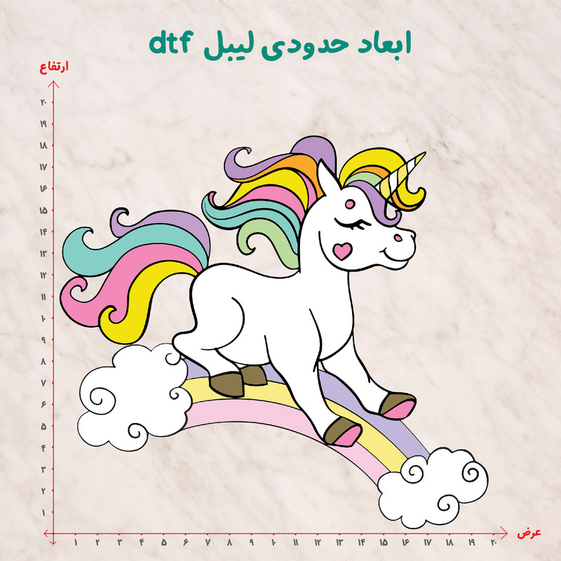 قیمت و خرید استیکر پارچه و لباس مدل dtf طرح یونیکورن کد H20.682 مجموعه 3 عددی