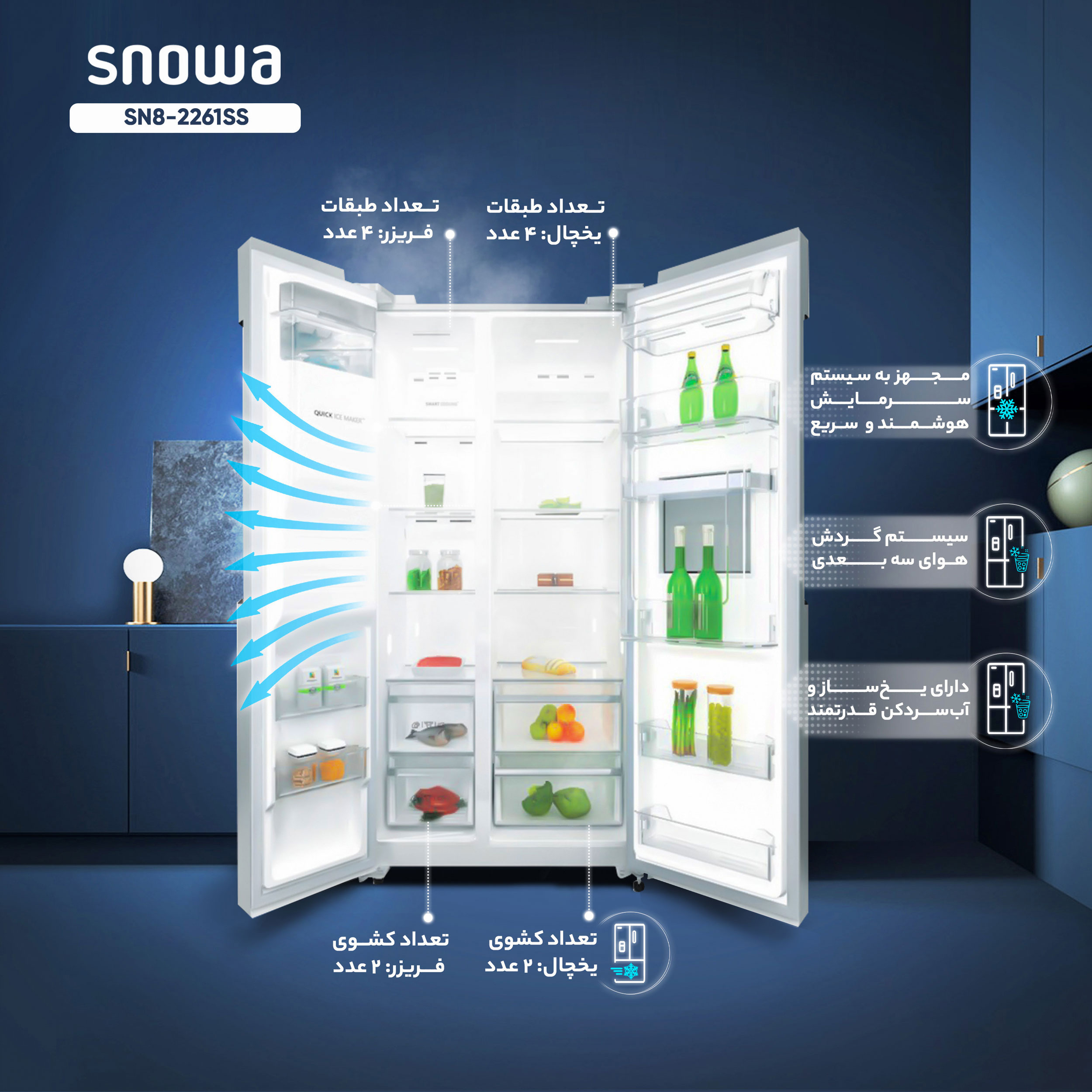 قیمت و مشخصات یخچال و فریزر ساید بای ساید 27 فوت اسنوا مدل SN8-2261SS - زیراکو