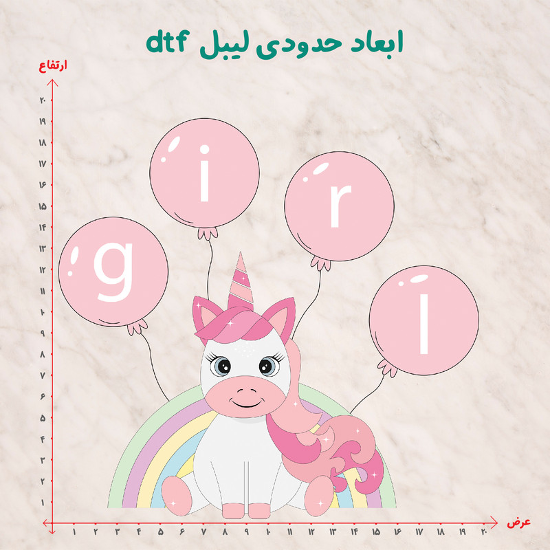 قیمت و خرید استیکر پارچه و لباس مدل dtf طرح یونیکورن کد H20.857 مجموعه 3 عددی