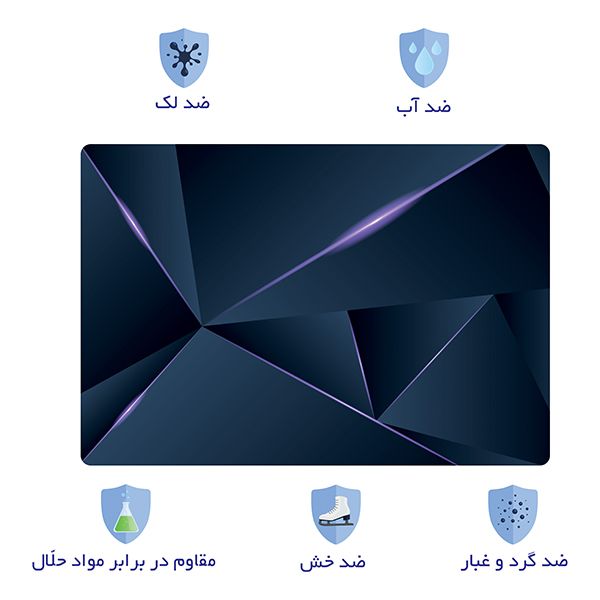 قیمت و خرید استیکر لپ تاپ توییجین و موییجین طرح هندسی کد 41 مناسب برای