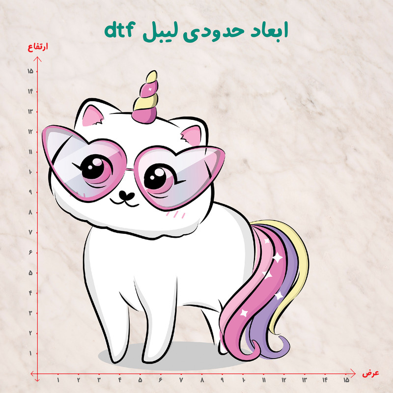 قیمت و خرید استیکر پارچه و لباس مدل dtf طرح یونیکورن کد H15.205 مجموعه 4 عددی