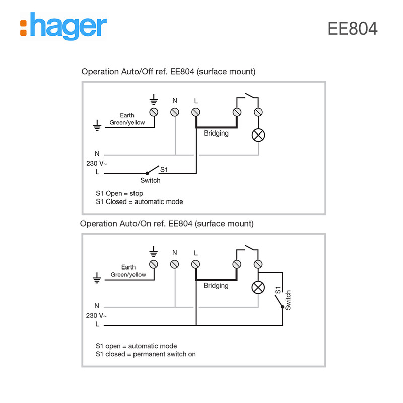 قیمت و خرید سنسور حرکتی سقفی روکار هاگر مدل hager EE804