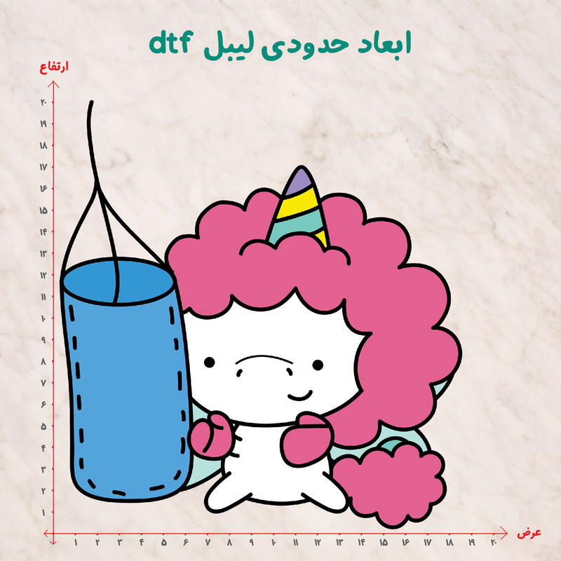 قیمت و خرید استیکر پارچه و لباس مدل dtf طرح یونیکورن کد H20.895 مجموعه 3 عددی