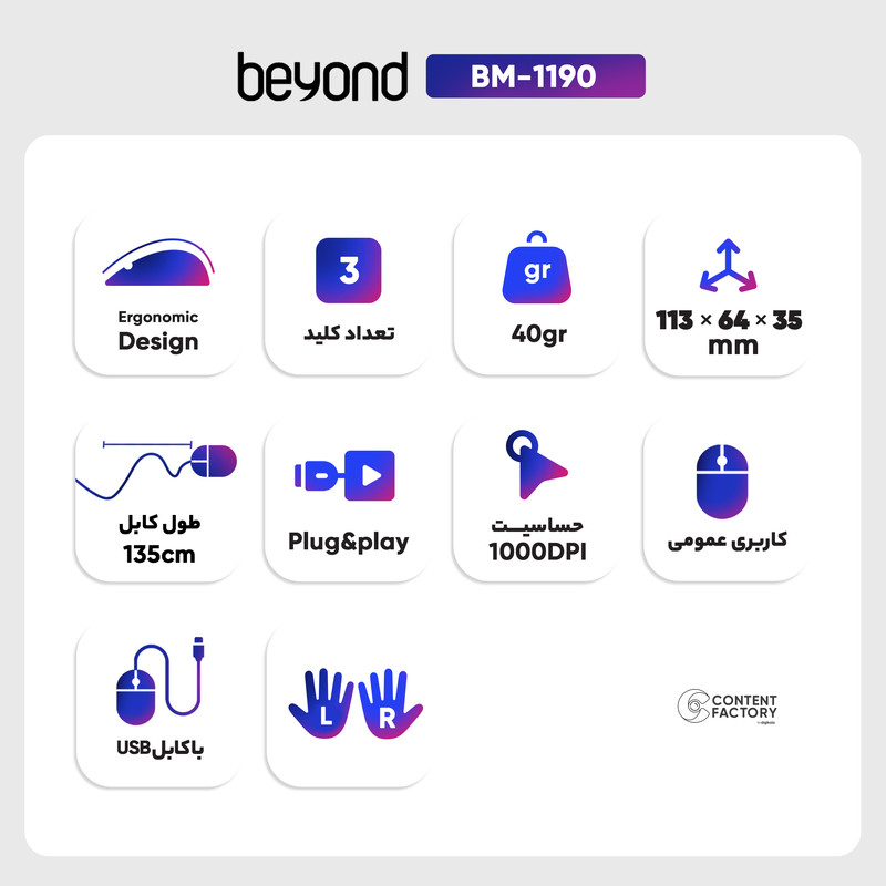 قیمت و خرید ماوس بیاند مدل BM-1190