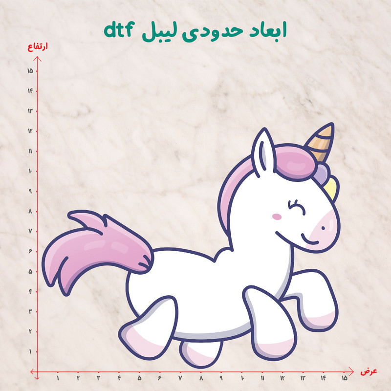 قیمت و خرید استیکر پارچه و لباس مدل dtf طرح یونیکورن کد H15.763 مجموعه 4 عددی