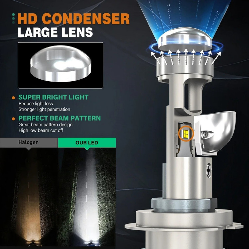 قیمت و خرید هدلایت لنزدار خودرو مدل A80 پایه H7 بسته 2 عددی