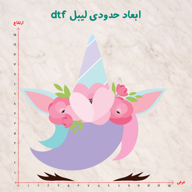 قیمت و خرید استیکر پارچه و لباس مدل dtf طرح یونیکورن کد H15.26 مجموعه 4 عددی