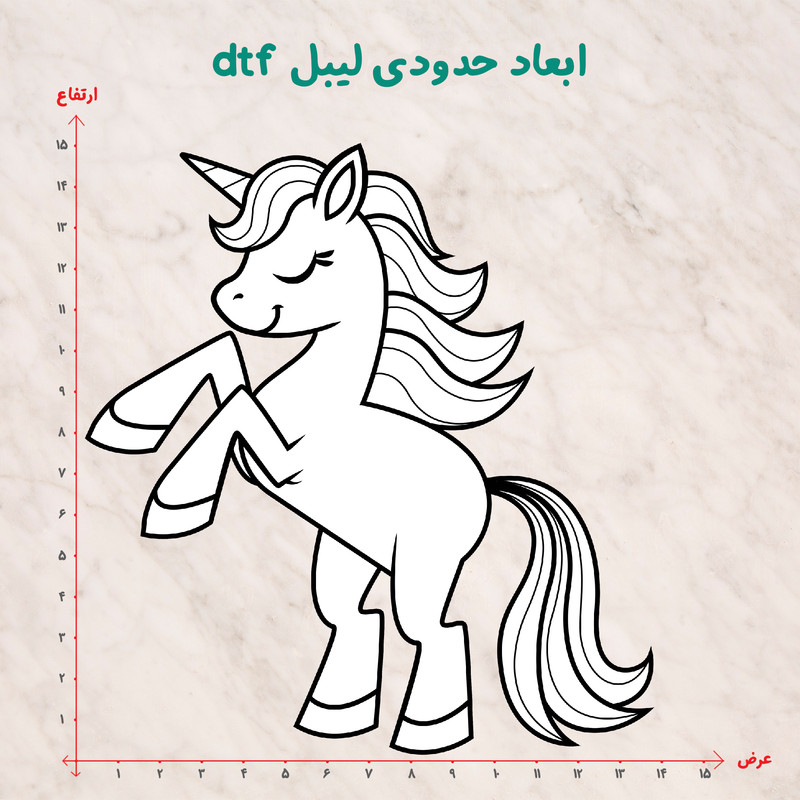 قیمت و خرید استیکر پارچه و لباس مدل dtf طرح یونیکورن کد H15.1049 مجموعه 4 عددی
