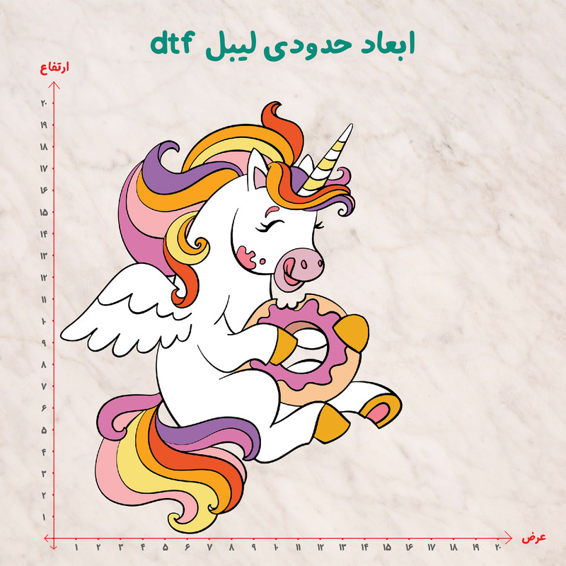 قیمت و خرید استیکر پارچه و لباس مدل dtf طرح یونیکورن کد H20.810 مجموعه 3 عددی