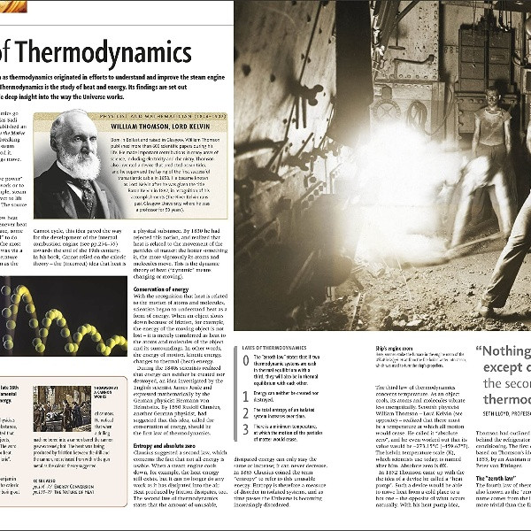 قیمت و خرید كتاب Science: The Definitive Visual Guide اثر جمعي از ...