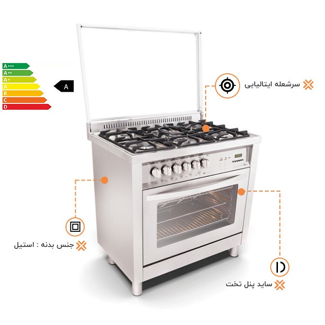 قیمت و خرید اجاق گاز 5 شعله اخوان مدل M2-EDTW