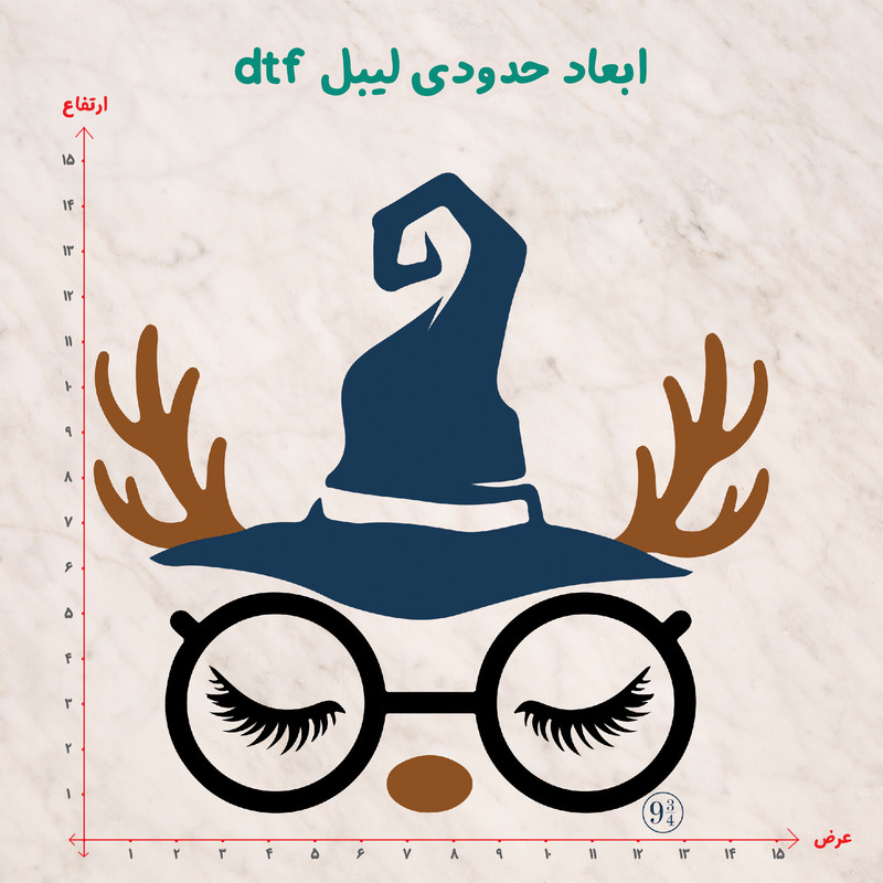 قیمت و خرید استیکر پارچه و لباس مدل dtf طرح یونیکورن کد H15.94 مجموعه 4 عددی