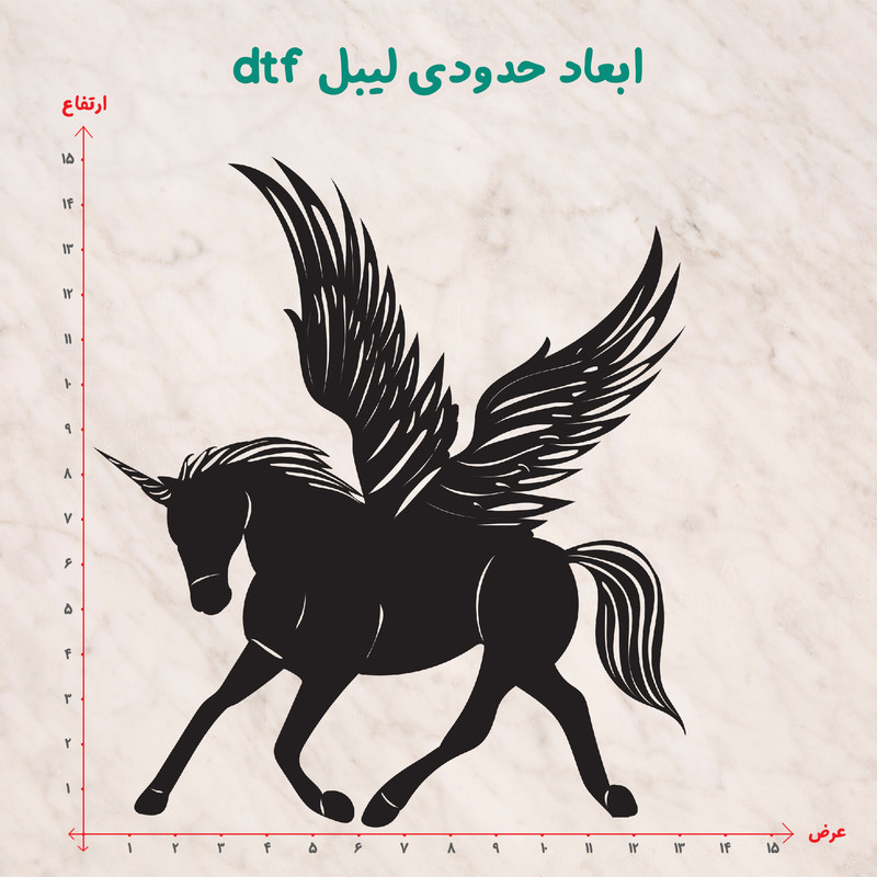 قیمت و خرید استیکر پارچه و لباس مدل dtf طرح یونیکورن کد H15.1227 مجموعه 4 عددی