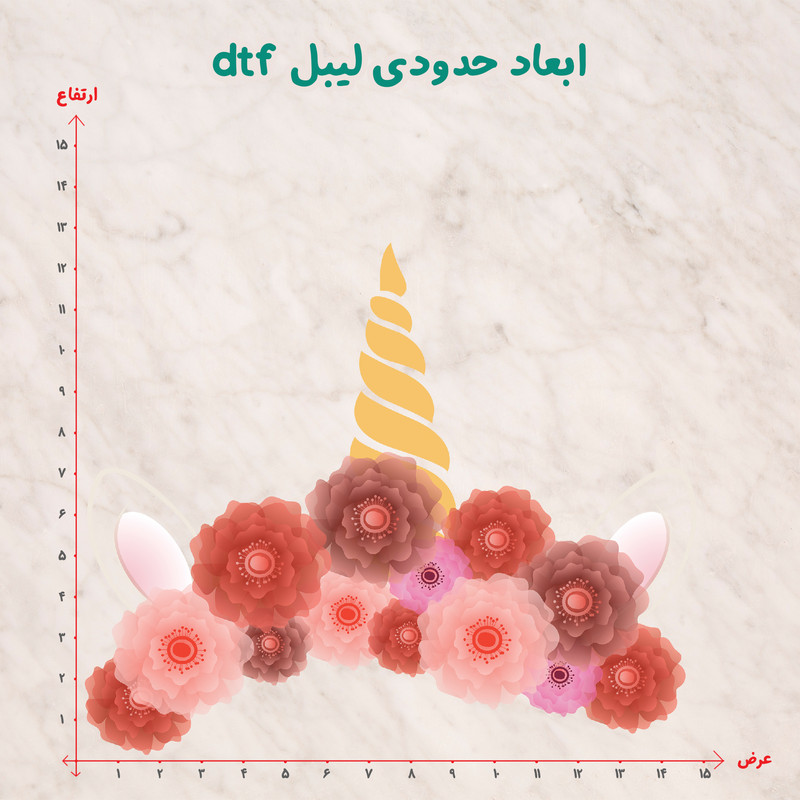 قیمت و خرید استیکر پارچه و لباس مدل dtf طرح یونیکورن کد H15.98 مجموعه 4 عددی