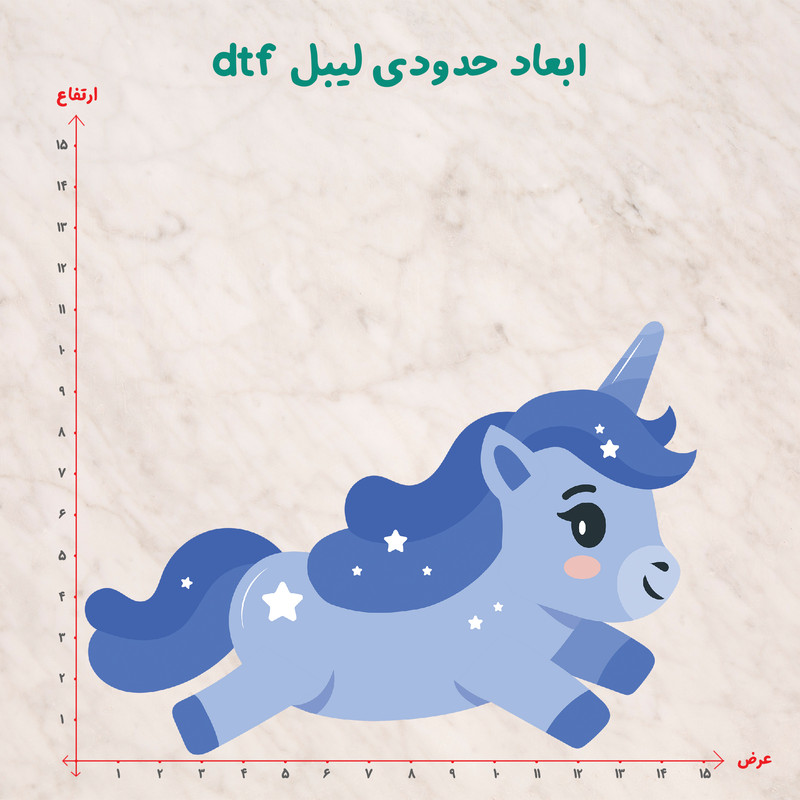 مشخصات، قیمت و خرید استیکر پارچه و لباس مدل dtf طرح یونیکورن کد H15.318 مجموعه 4 عددی | دیجی‌کالا