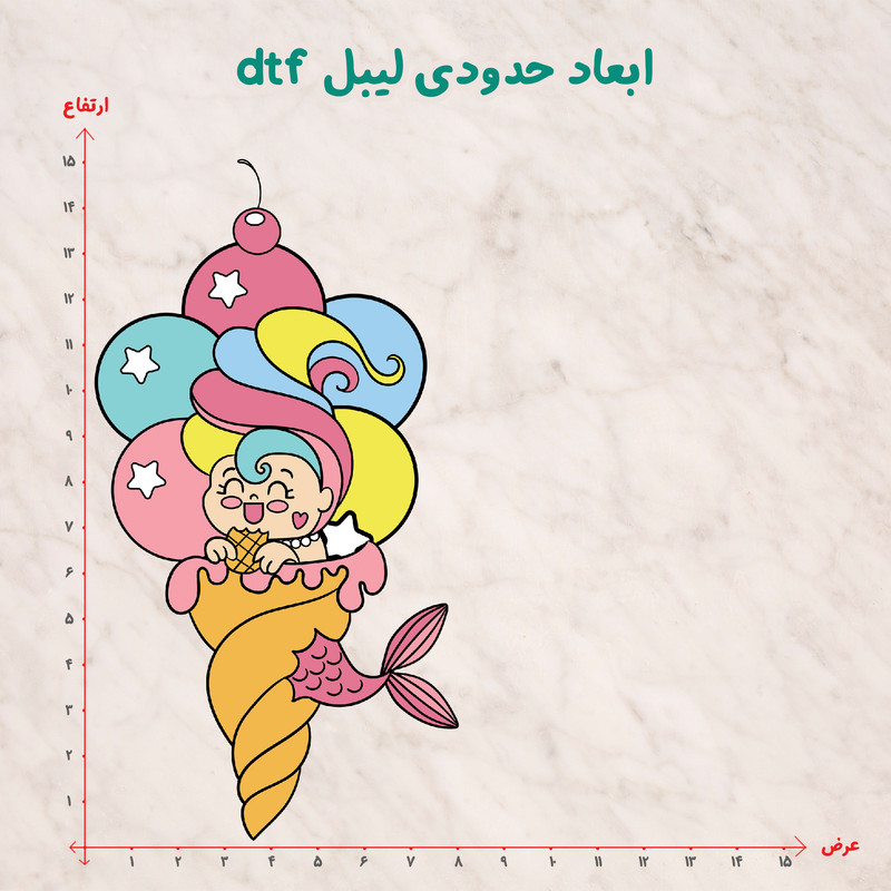قیمت و خرید استیکر پارچه و لباس مدل dtf طرح یونیکورن کد H15.216 مجموعه 4 عددی