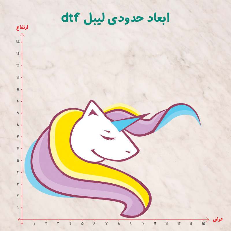 قیمت و خرید استیکر پارچه و لباس مدل dtf طرح یونیکورن کد H15.601 مجموعه 4 عددی