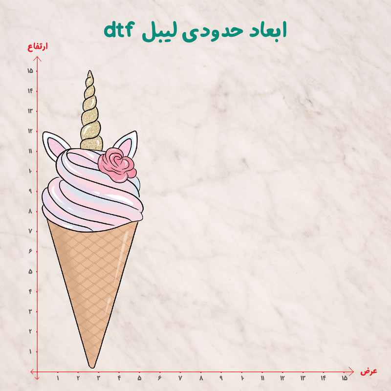 قیمت و خرید استیکر پارچه و لباس مدل dtf طرح یونیکورن کد H15.399 مجموعه 4 عددی