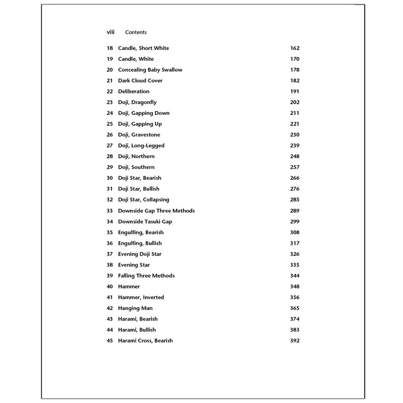 قیمت و خرید کتاب Encyclopedia of Candlestick اثر Thomas N. Bulkowski ...