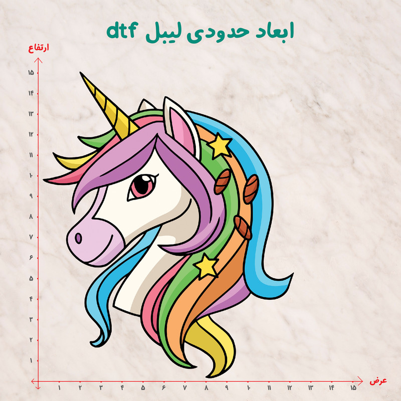 قیمت و خرید استیکر پارچه و لباس مدل dtf طرح یونیکورن کد H15.795 مجموعه 4 عددی