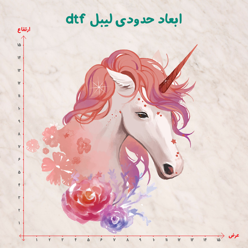 قیمت و خرید استیکر پارچه و لباس مدل dtf طرح یونیکورن کد H15.130 مجموعه 4 عددی