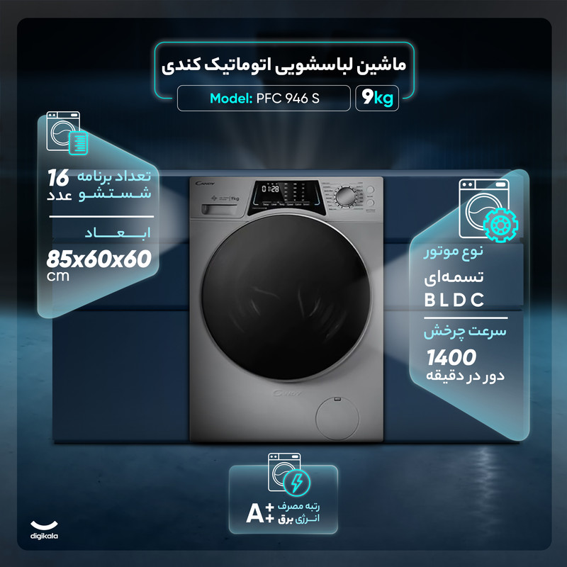 قیمت و خرید ماشین لباسشویی اتوماتیک کندی مدل PFC 946 S