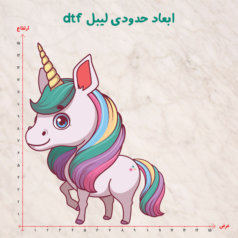 قیمت و خرید استیکر پارچه و لباس مدل dtf طرح یونیکورن کد H15.855 مجموعه 4 عددی