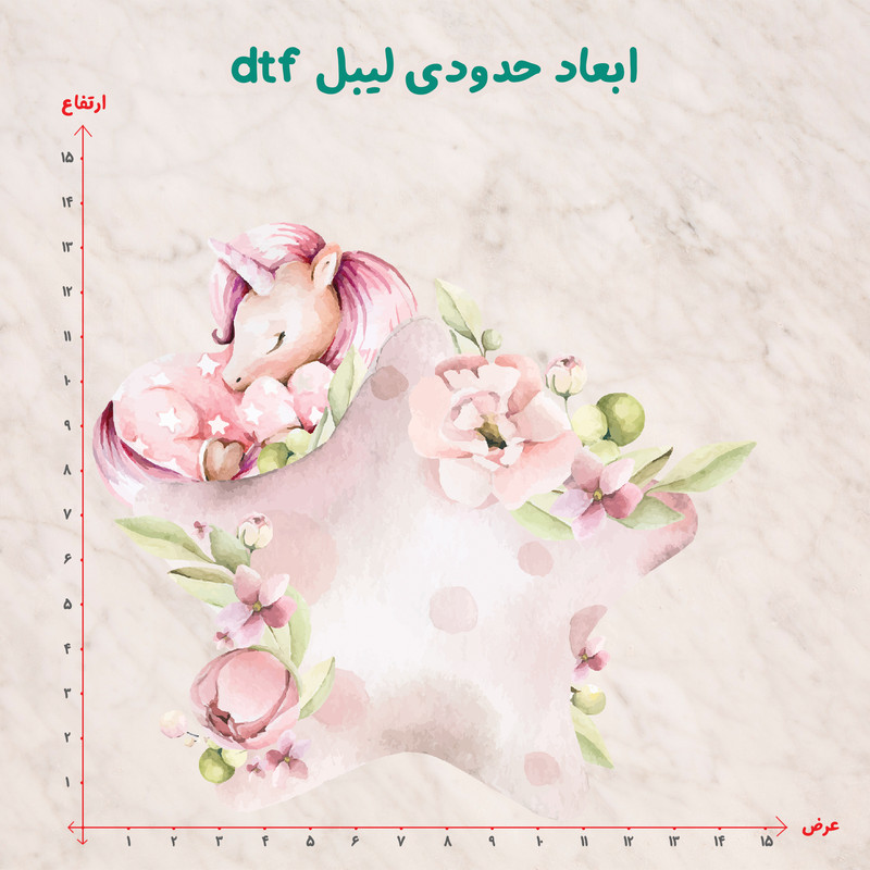 قیمت و خرید استیکر پارچه و لباس مدل dtf طرح یونیکورن کد H15.492 مجموعه 4 عددی