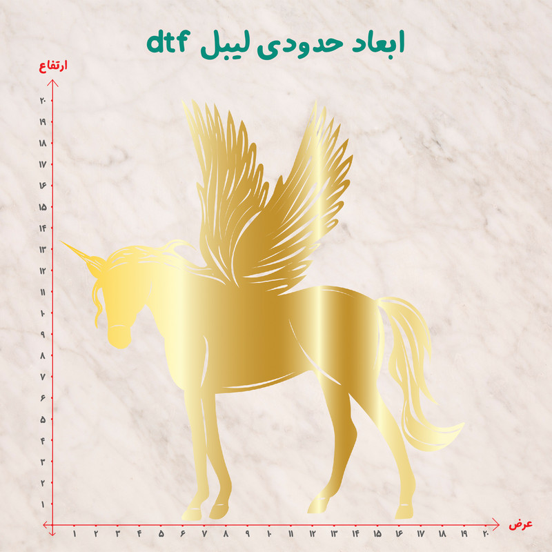 قیمت و خرید استیکر پارچه و لباس مدل dtf طرح یونیکورن کد H20.1135 مجموعه 3 عددی