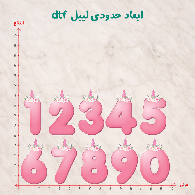 قیمت و خرید استیکر پارچه و لباس مدل dtf طرح یونیکورن کد H15.179 مجموعه 4 عددی