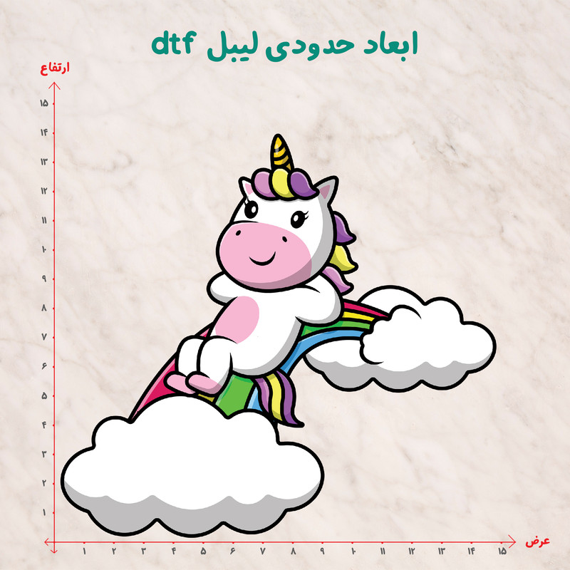 قیمت و خرید استیکر پارچه و لباس مدل dtf طرح یونیکورن کد H15.700 مجموعه 4 عددی