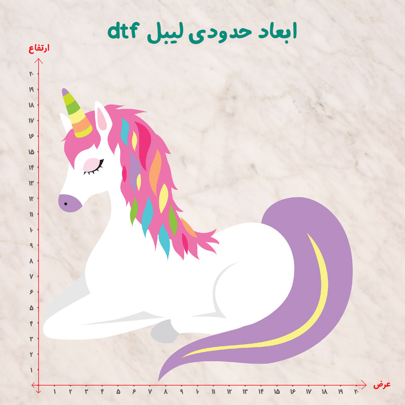 قیمت و خرید استیکر پارچه و لباس مدل dtf طرح یونیکورن کد H20.739 مجموعه 3 عددی