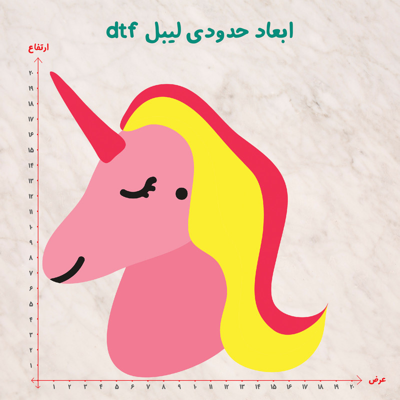 قیمت و خرید استیکر پارچه و لباس مدل dtf طرح یونیکورن کد H20.300 مجموعه 3 عددی