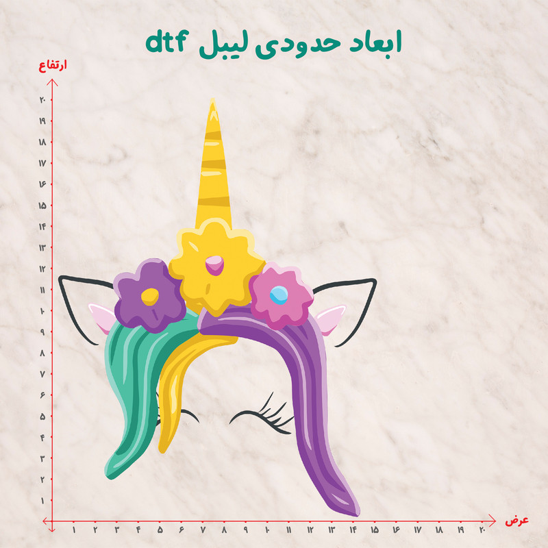 قیمت و خرید استیکر پارچه و لباس مدل dtf طرح یونیکورن کد H20.29 مجموعه 3 عددی