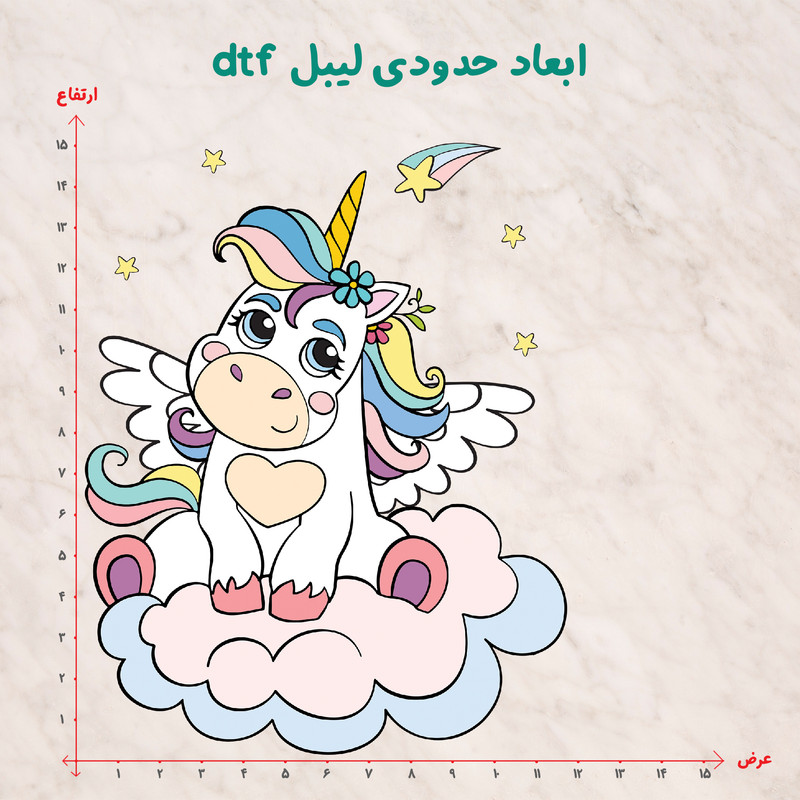 قیمت و خرید استیکر پارچه و لباس مدل dtf طرح یونیکورن کد H15.678 مجموعه 4 عددی
