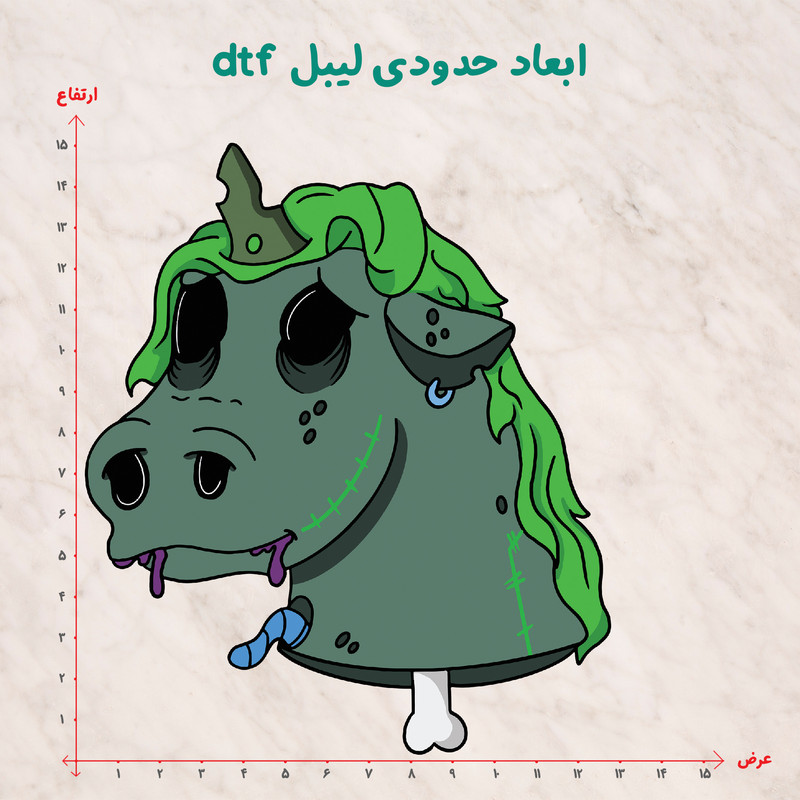 مشخصات، قیمت و خرید استیکر پارچه و لباس مدل dtf طرح یونیکورن کد H15.252 مجموعه 4 عددی | دیجی‌کالا