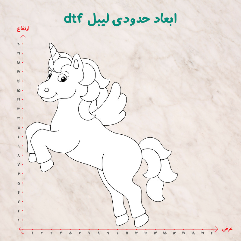 قیمت و خرید استیکر پارچه و لباس مدل dtf طرح یونیکورن کد H20.1071 مجموعه 3 عددی