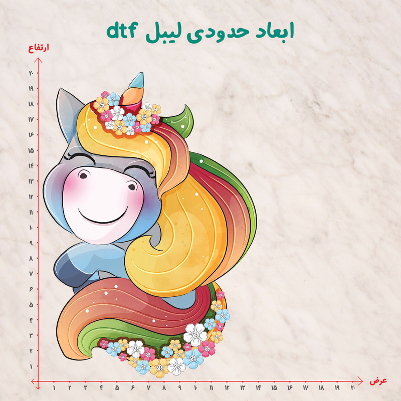 مشخصات، قیمت و خرید استیکر پارچه و لباس مدل dtf طرح یونیکورن کد H20.390 مجموعه 3 عددی | دیجی‌کالا
