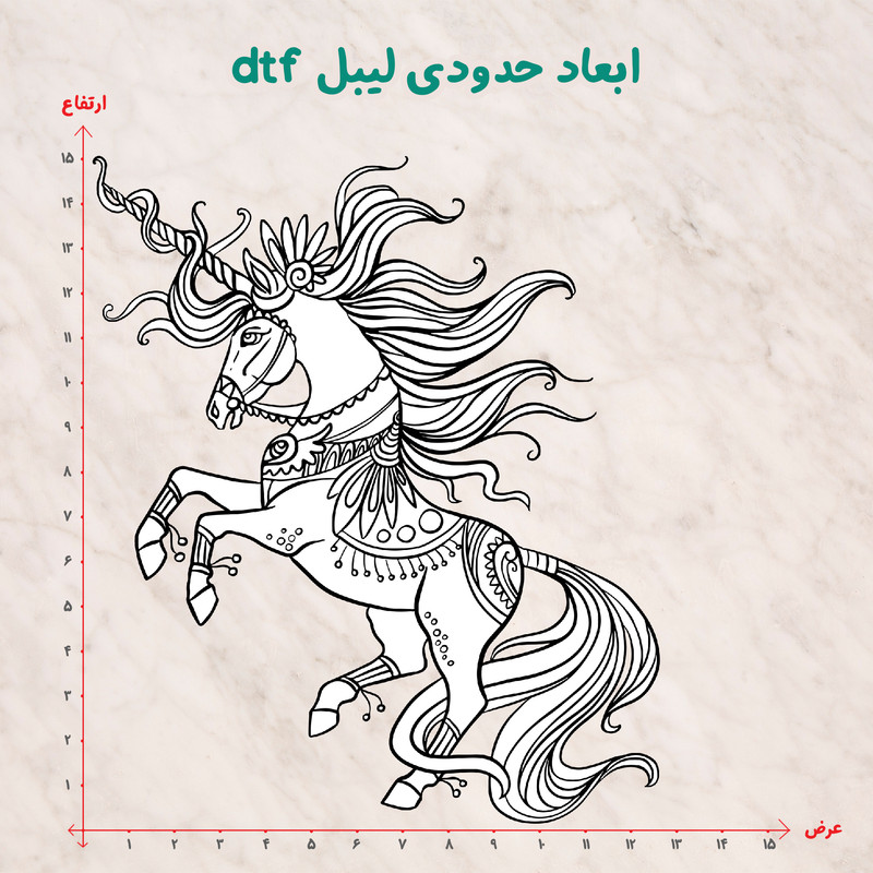قیمت و خرید استیکر پارچه و لباس مدل dtf طرح یونیکورن کد H15.1077 مجموعه 4 عددی
