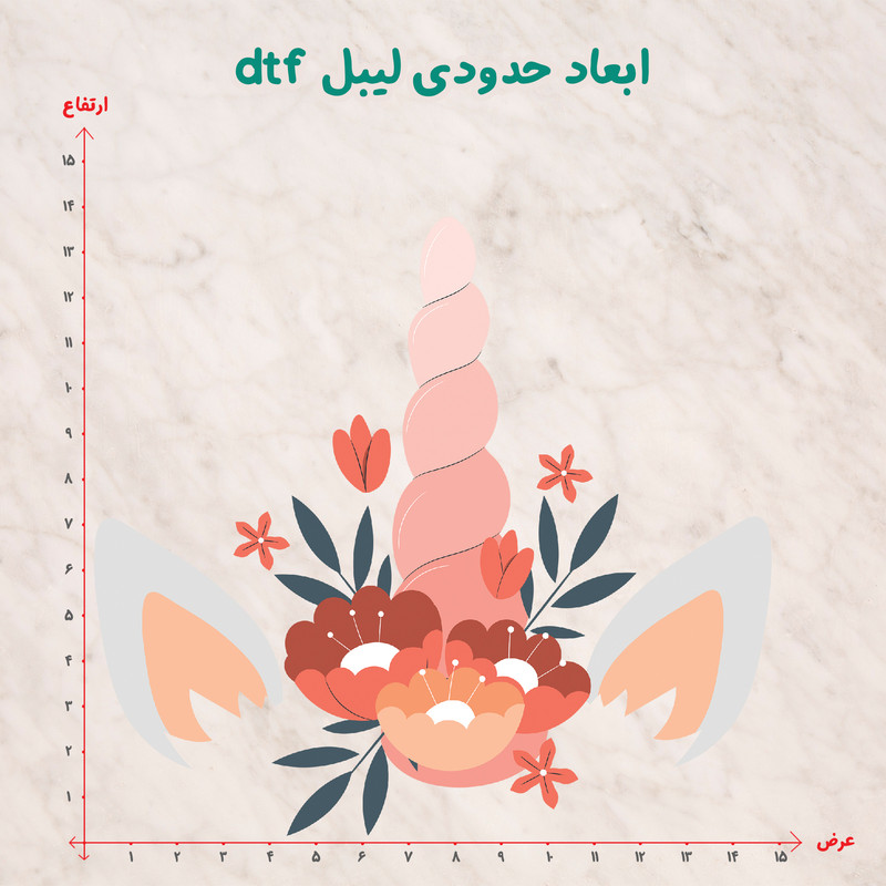 قیمت و خرید استیکر پارچه و لباس مدل dtf طرح یونیکورن کد H15.108 مجموعه 4 عددی